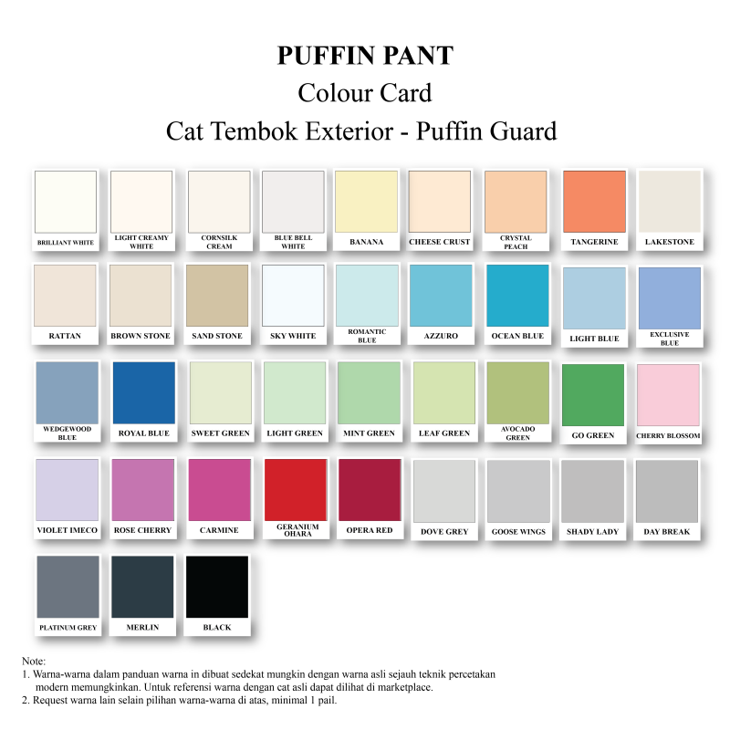 1. Cat Tembok Exterior | Puffin Paint