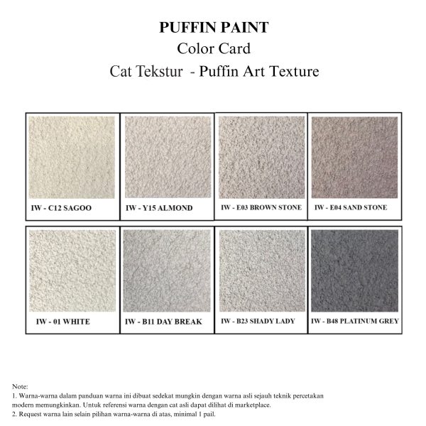 CB. Puffin Art Texture | Puffin Paint